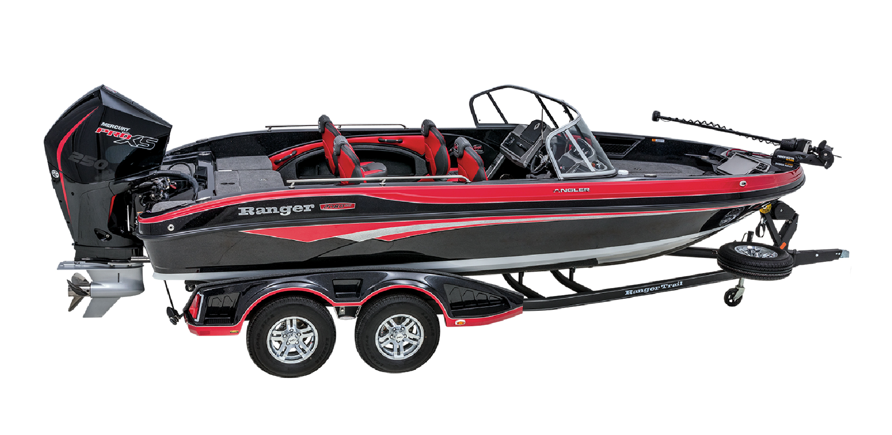 Ranger – Dan O's Marine – Watertown, SD